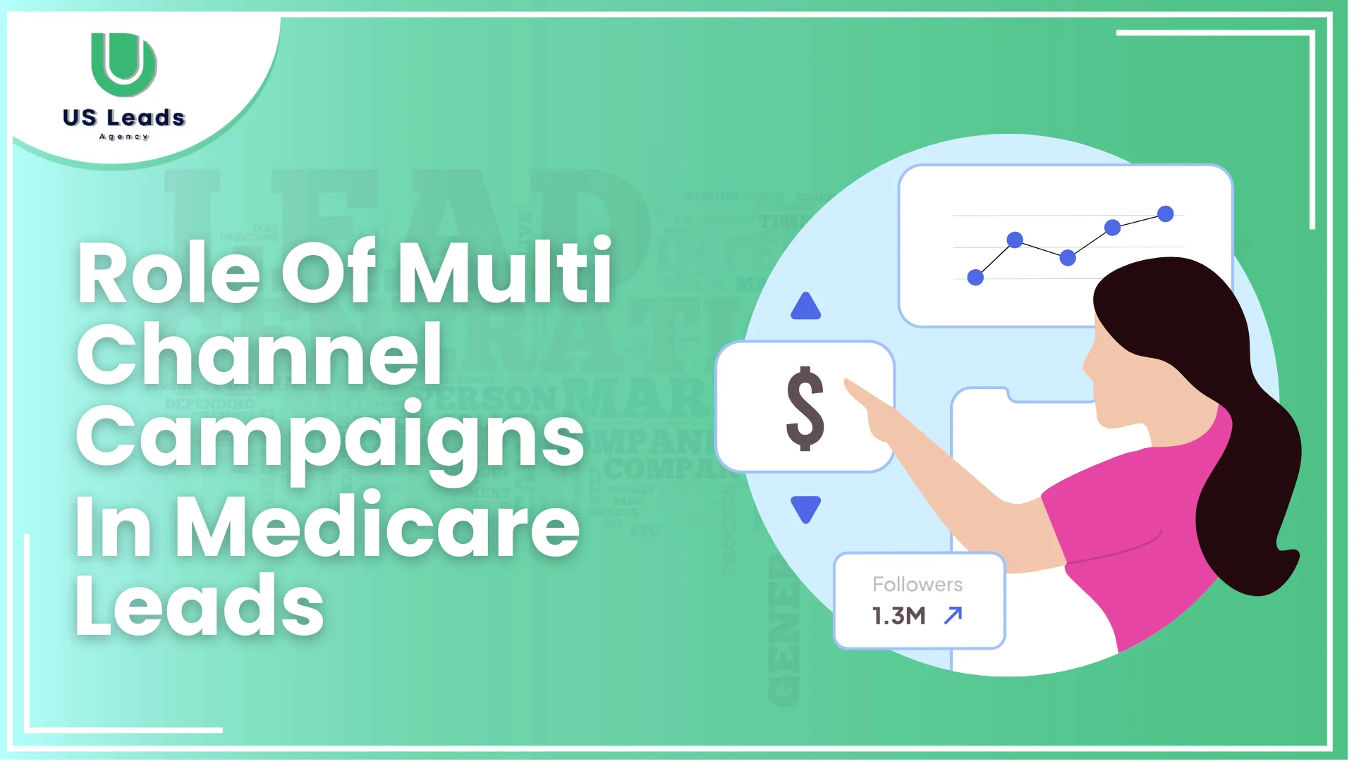 Role of Multi-Channel Campaigns In Medicare Leads 2025